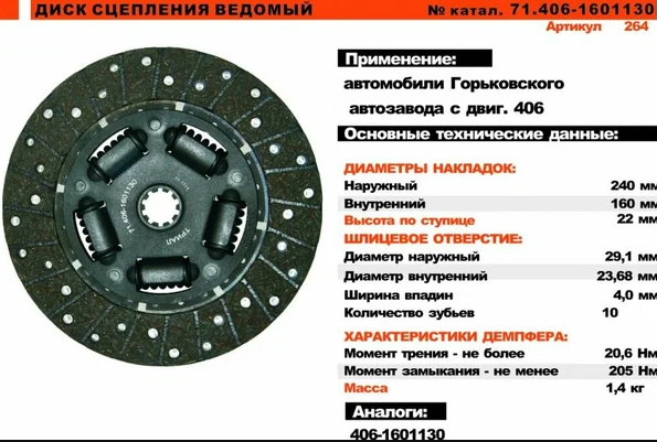 Диск сцепления ведомый 71.406-1601130 б/асб "Триал"