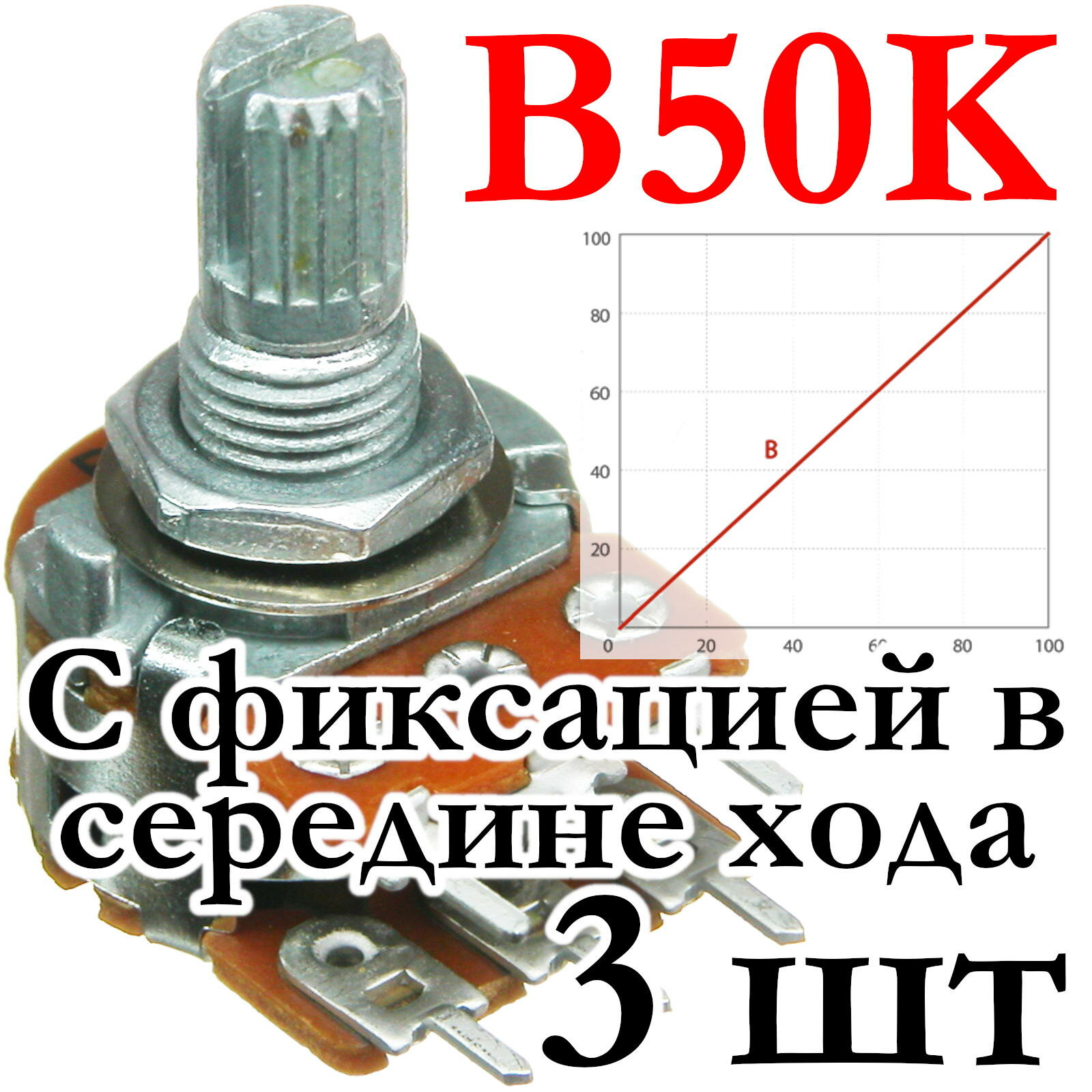 Набор поворотных потенциометров Alpha RV16A01F-20-15K-B50K-3C (3 шт.)