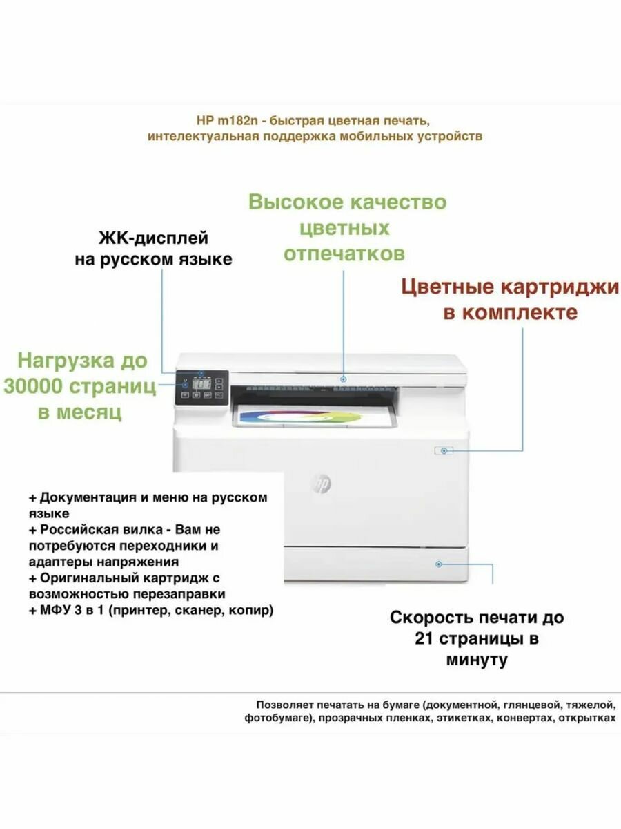 МФУ лазерный HP Color Laser MFP M182n + Перезаправляемый