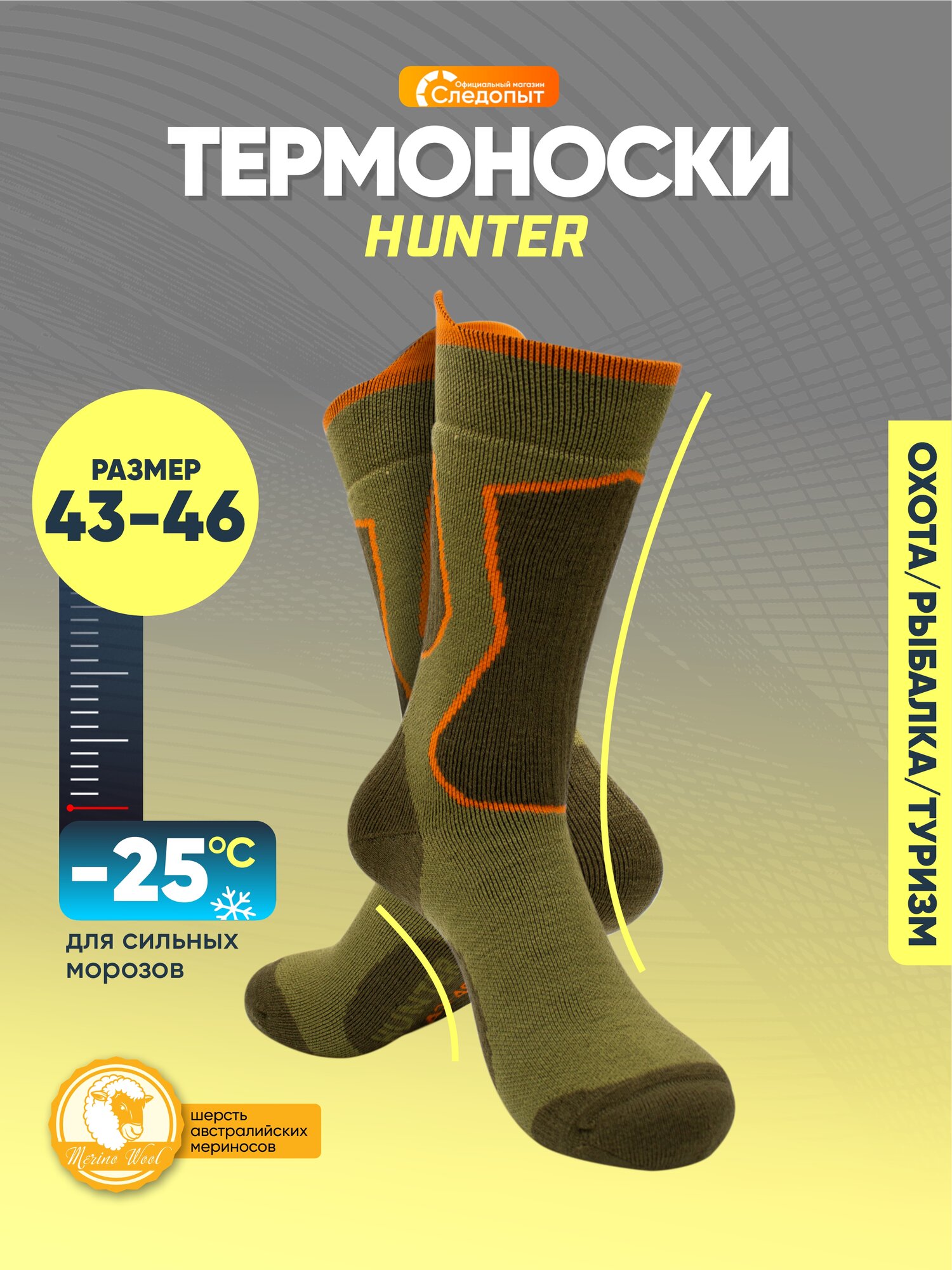 Термоноски