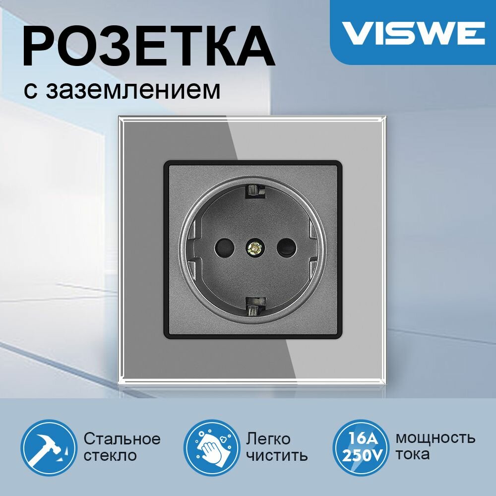 Розетка электрическая с заземлением панель закаленное стекло белая 3,5 кВт инструкция на русском языке