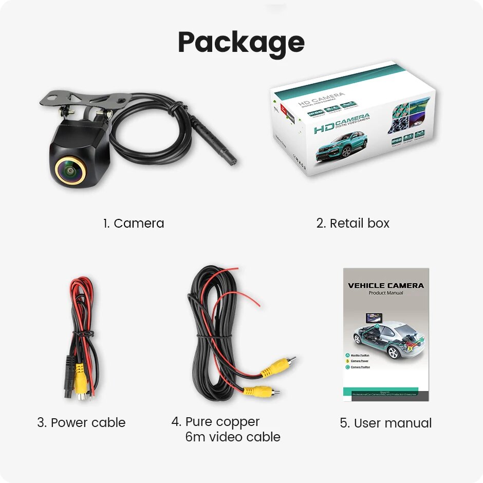 Автомобильная камера заднего вида GreenYi AHD 1920x1080P 170 ° Золотой объектив «рыбий глаз» Full HD, автомобильные камеры заднего вида ночного видения IMX307 G817