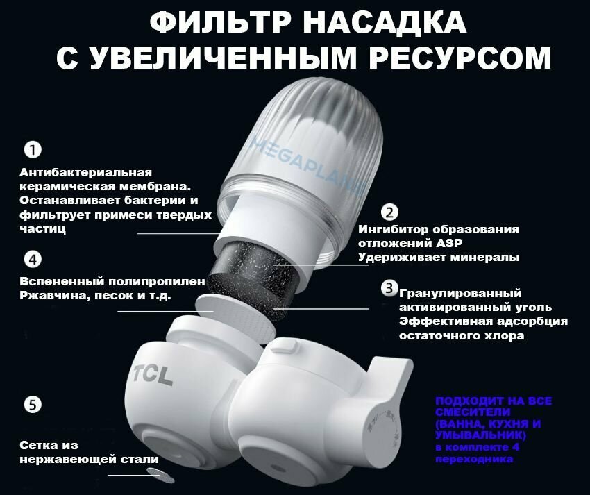 Очиститель (мини-фильтр) для водопроводной воды TCL