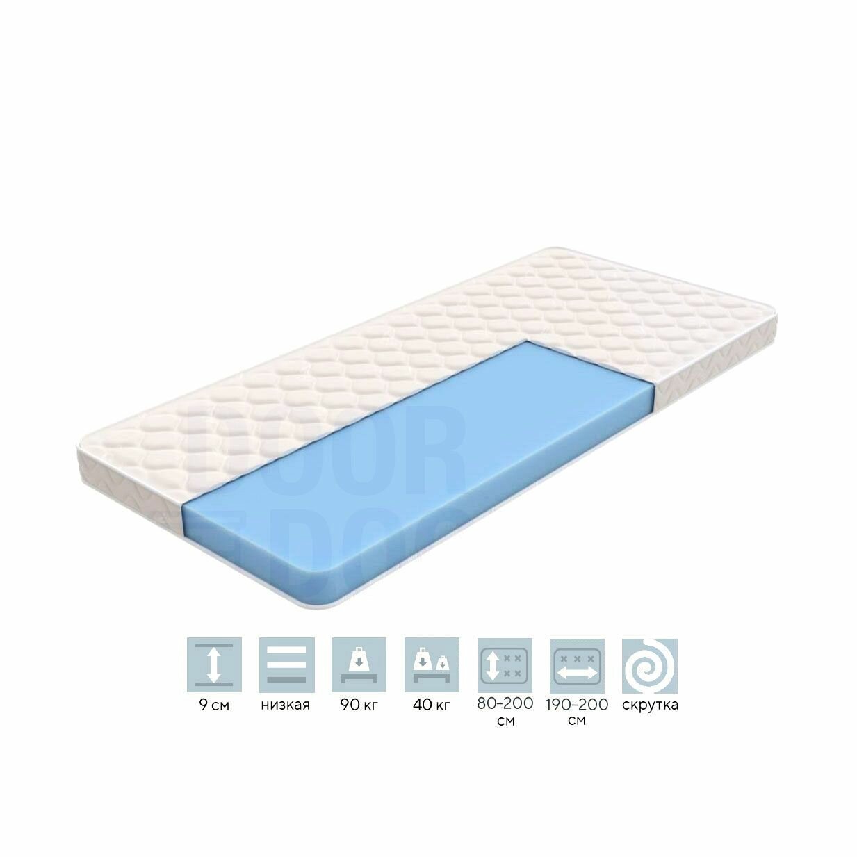 Матрас Стандарт Флекс Ролл 1400*2000 мм, материал: Бикокос.