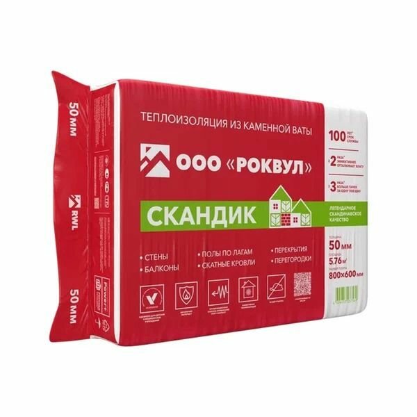 Утеплитель Роквул Лайт Баттс Скандик 50х600х800 мм 5,76 кв. м
