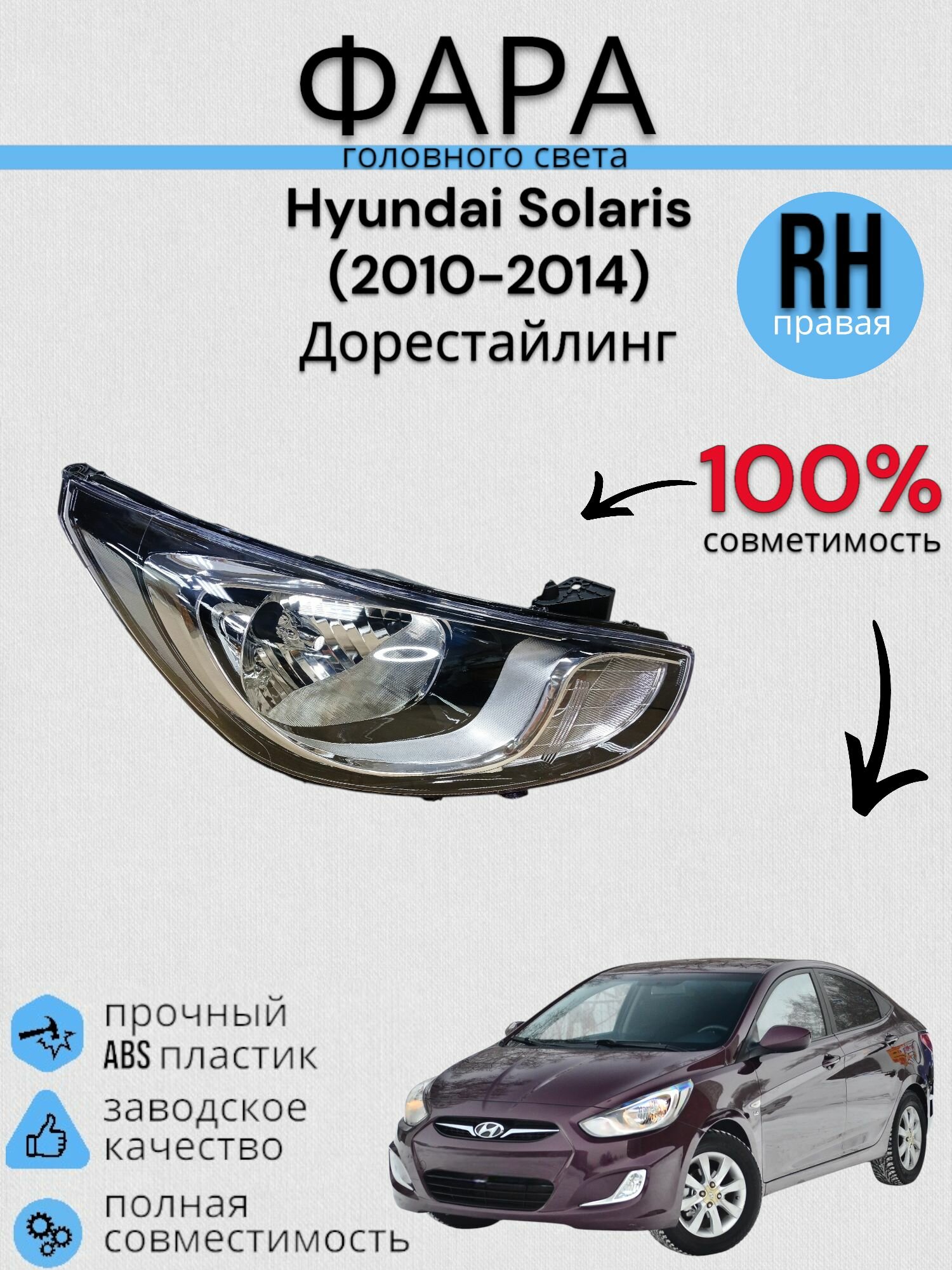 Фары автомобильные