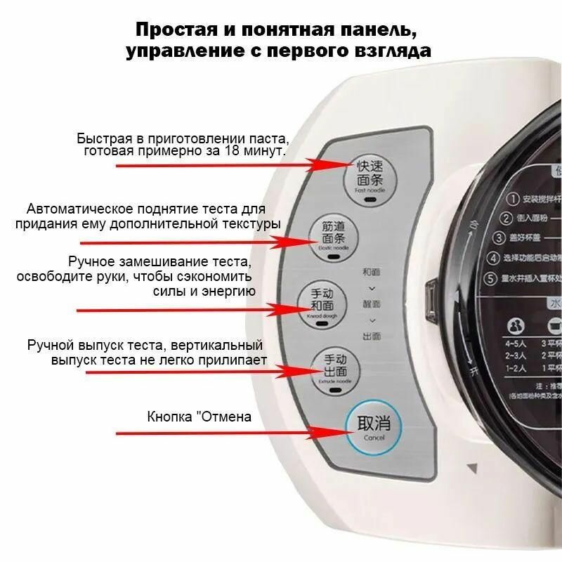Лапшерезка — фото 1
