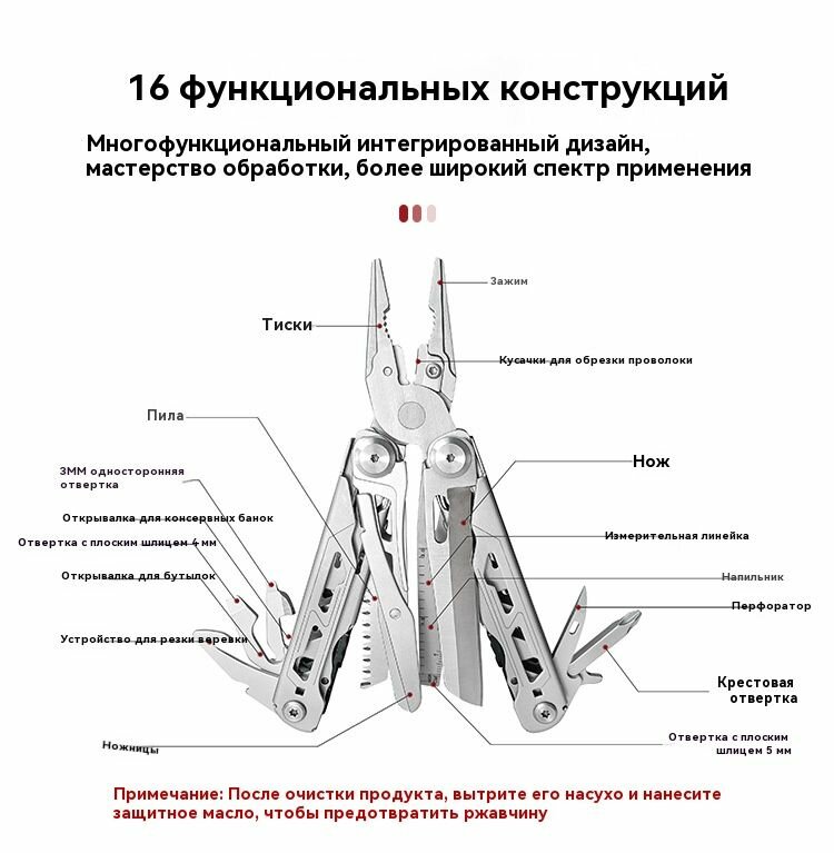 Набор для выживания — фото 1