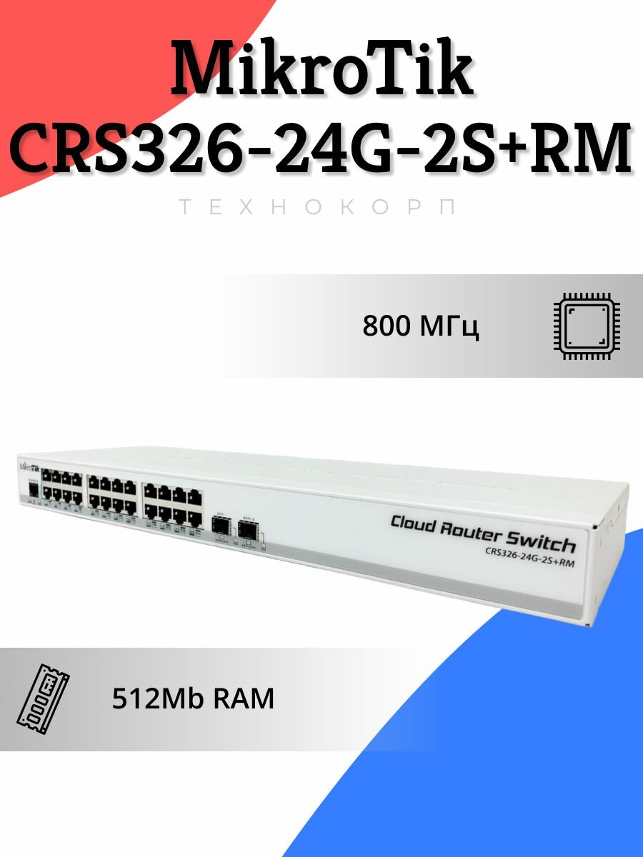 Маршрутизатор 24PORT 1000M CRS326-24G-2S+RM MIKROTIK