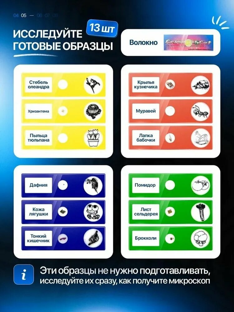 Микроскоп — фото 1