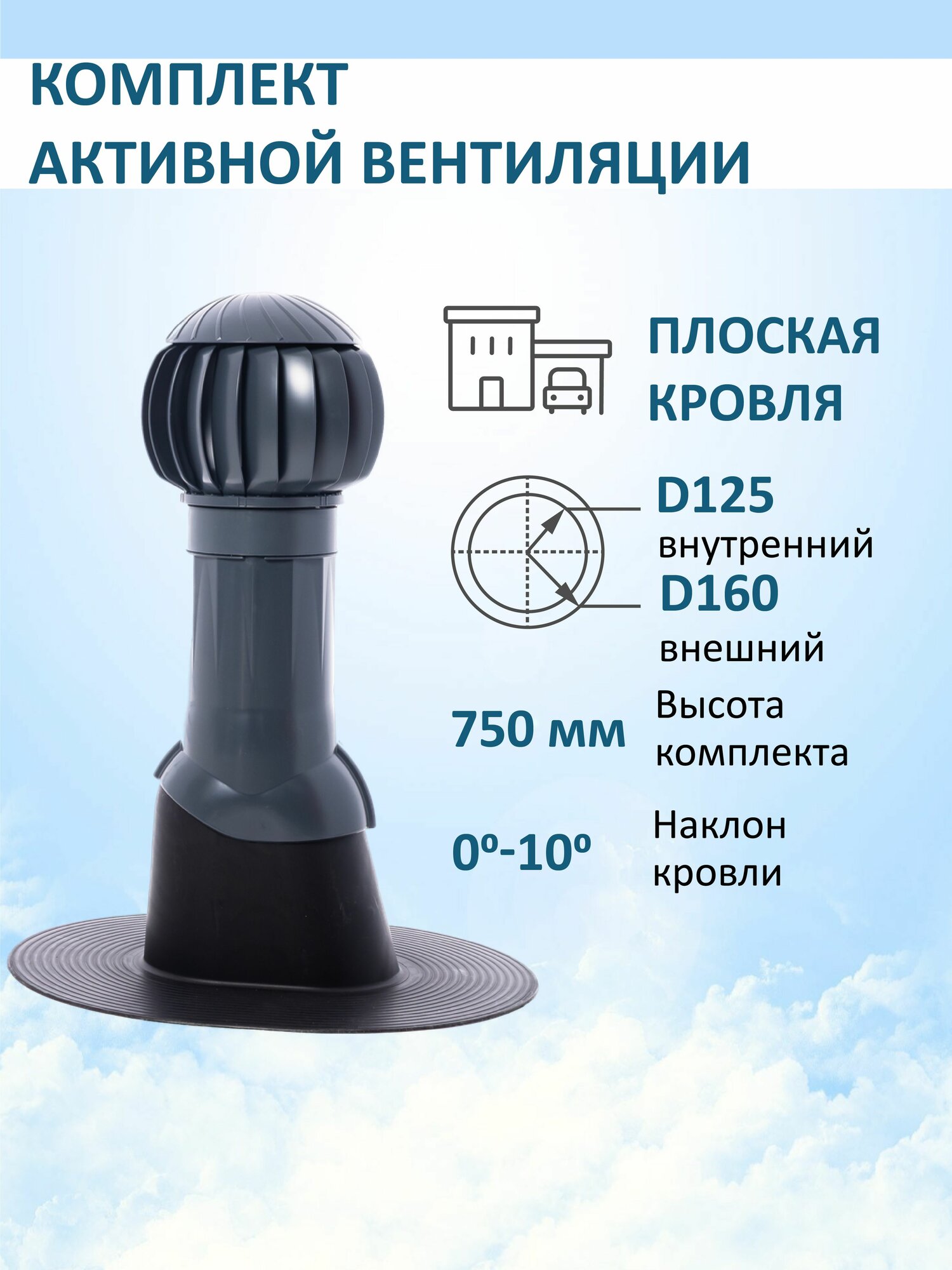 Нанодефлектор с вентвыходом на плоскую кровлю, 125/160 мм, Gervent, RAL7024