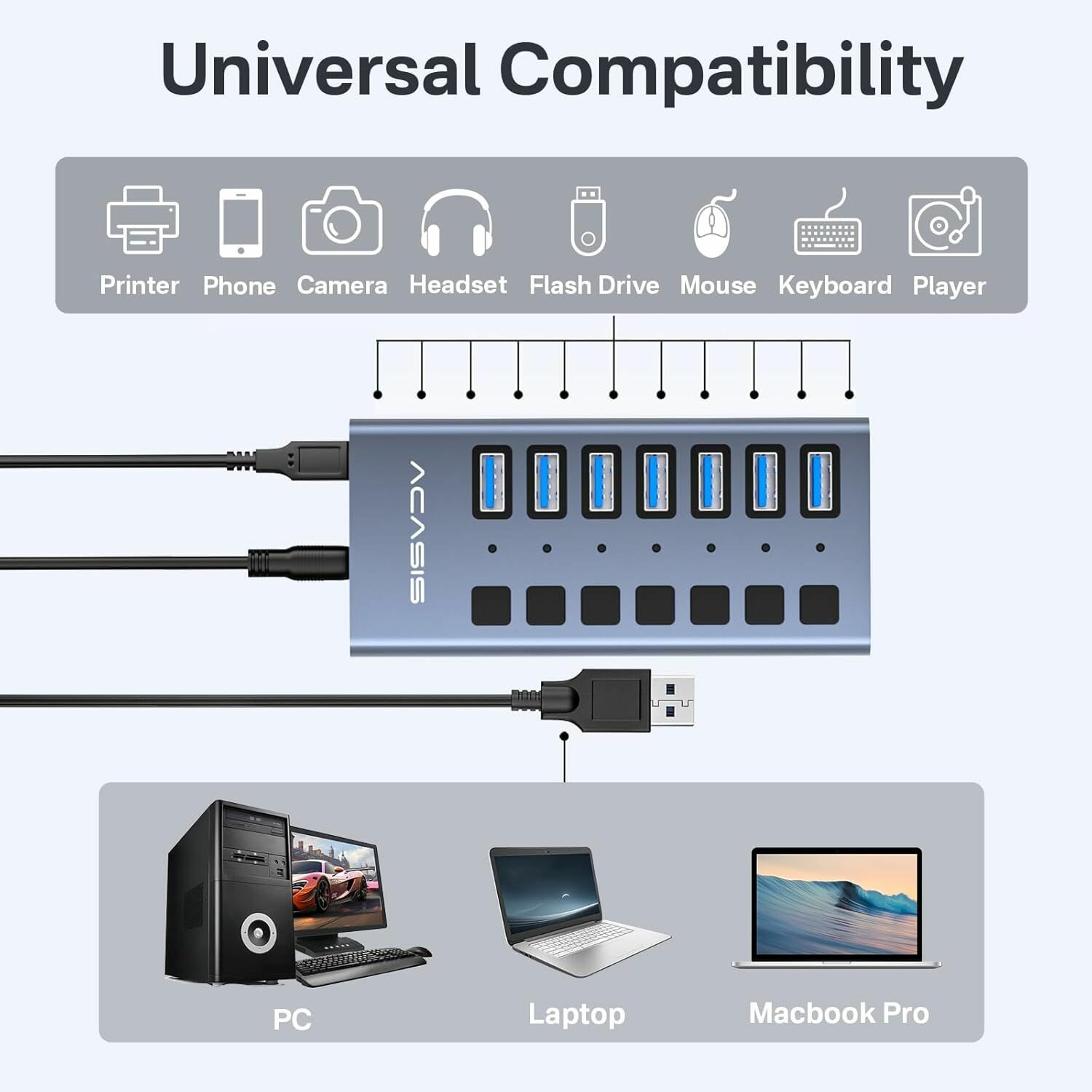 USB-концентратор — фото 1