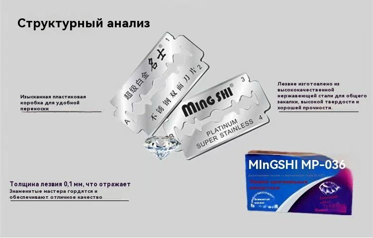 Мужская бритва — фото 1