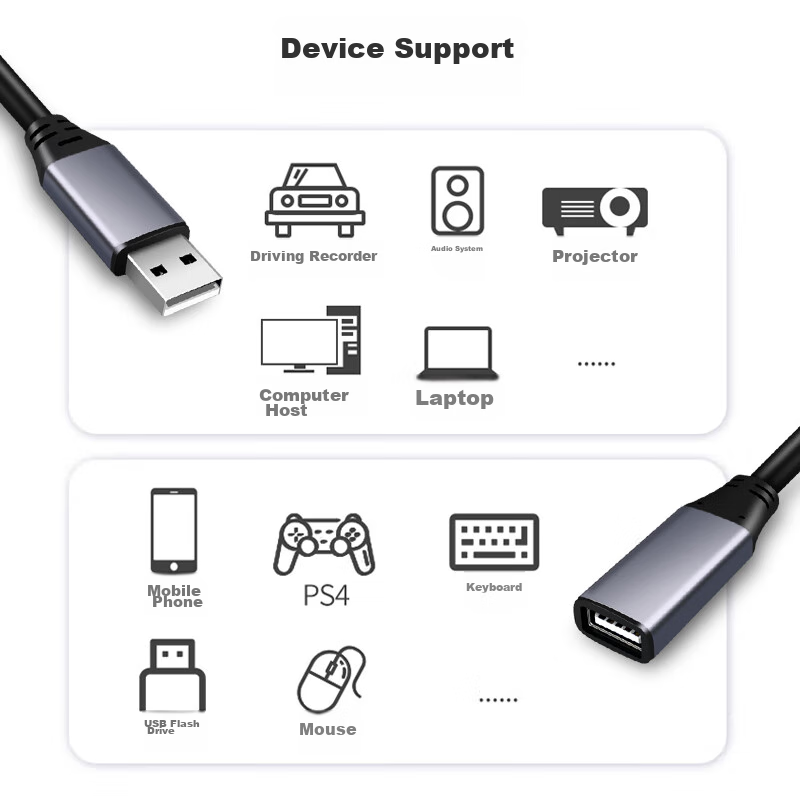Yeren USB2.0 Extension Cable, 5 Meters, Built-In Chip, Male to Female, for Computer, USB Drive, Mouse, Keyboard, Printer, Charger, YRU2-105