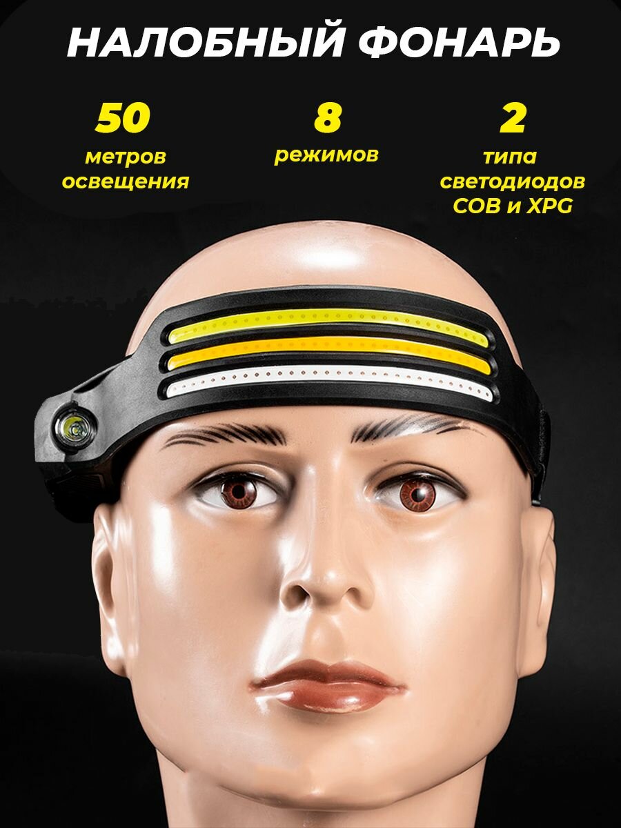 Налобный фонарь