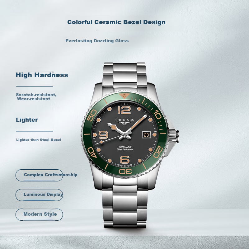 Наручные часы