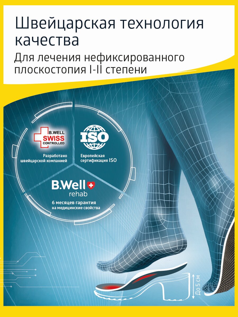 Стельки для обуви ортопедические женские мужские мягкие при плоскостопии и натоптышах супинаторы для обуви B.Well DUO FW-618