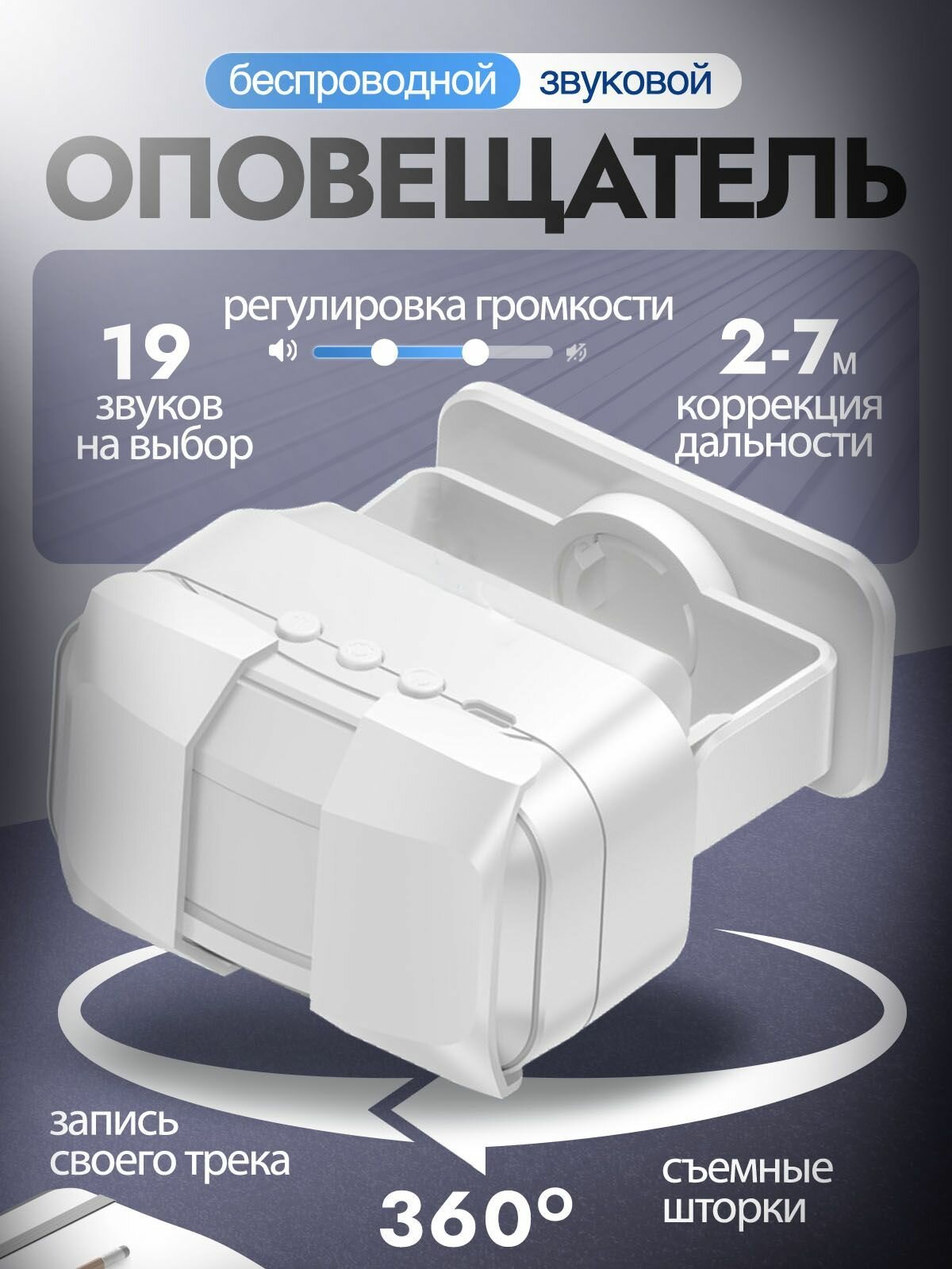 Оповещение о входе посетителя