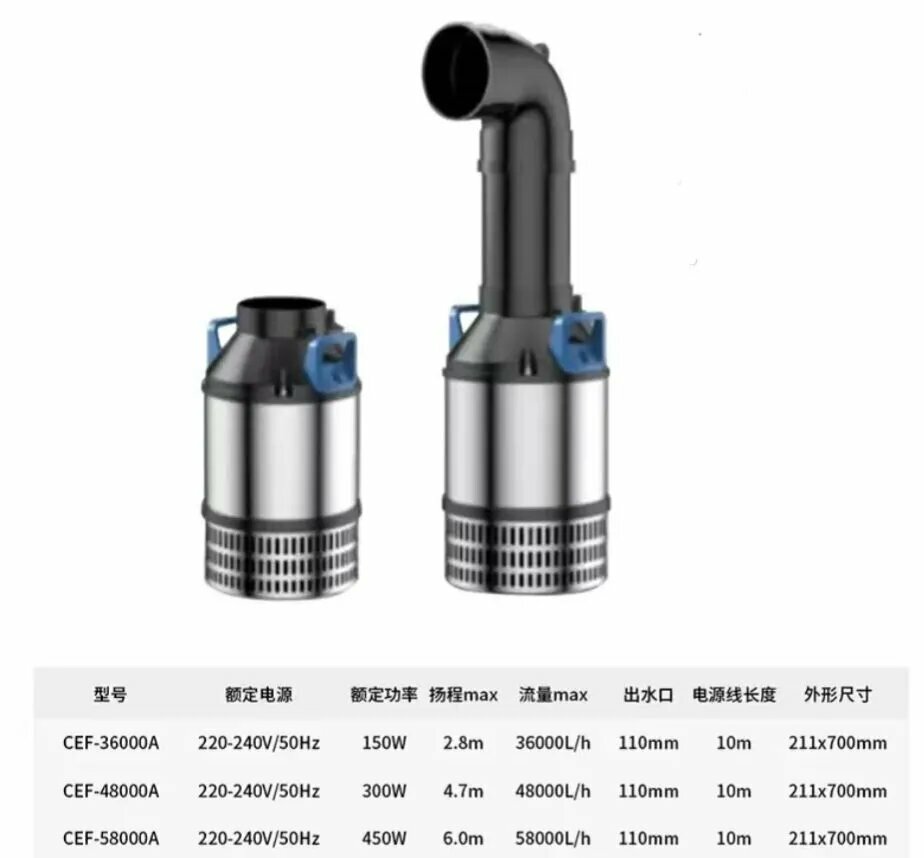 Насос для пруда CEF-58000А, погружной, энергосберегающий, 58 000 л/ч