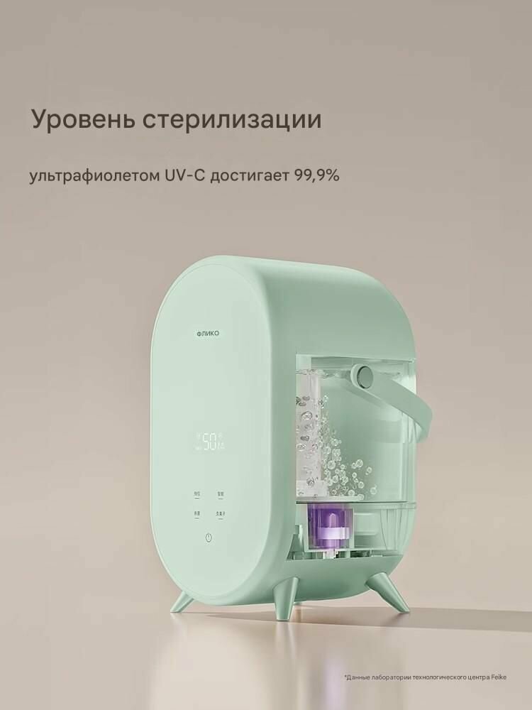 Увлажнитель воздуха Flyco HU9250 интеллектуальный де-бактерицидный бытовой