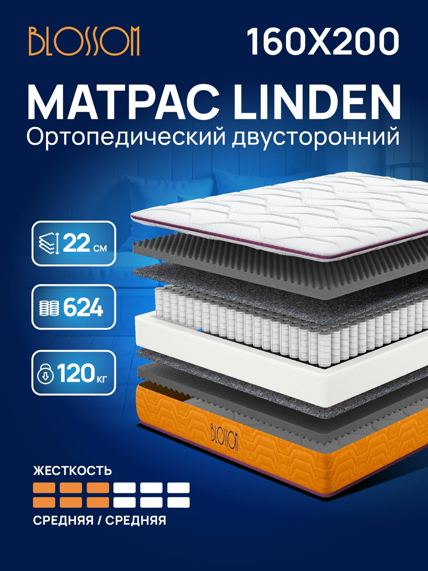 Матрас Blossom Linden, Независимые пружины, 160х200 см