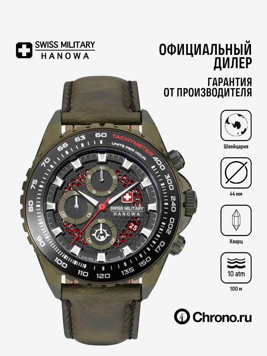 Наручные часы