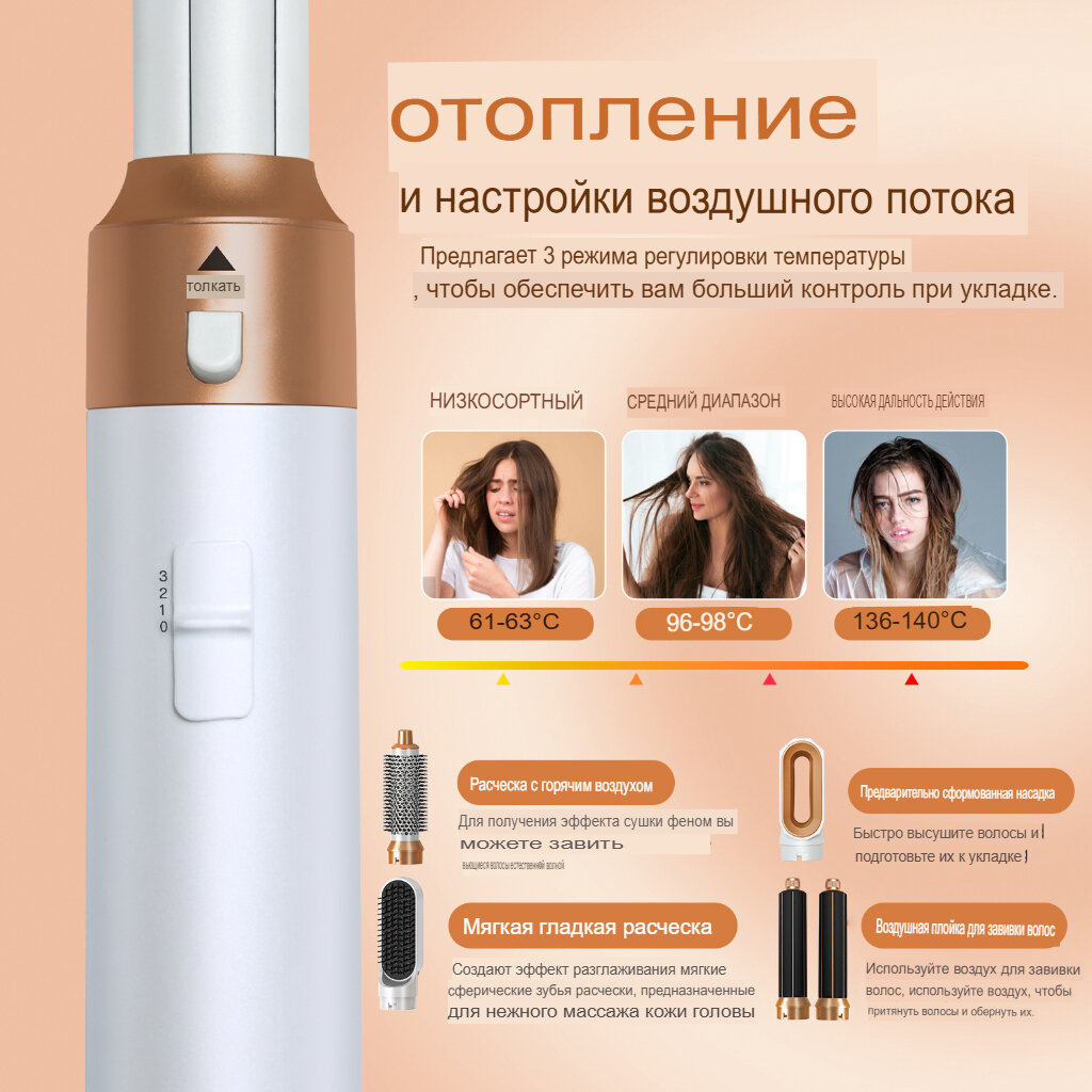 Konigmeister Фен для волос Light Styler 5 in 1 1200 Вт, кол-во насадок 5, белый, золотой
