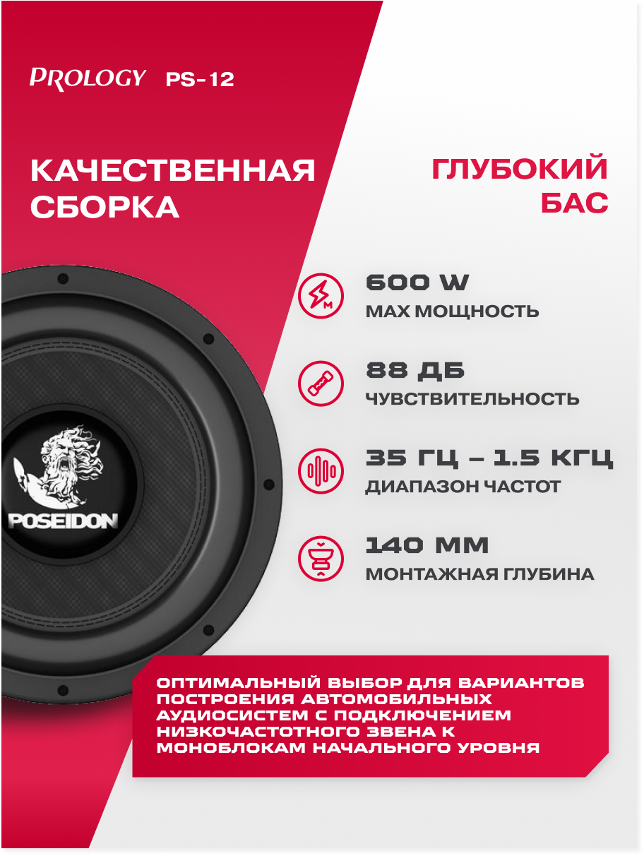 Сабвуфер автомобильный Prology PS-12", 4 + 4 Ом, 350/600 Вт, 12"
