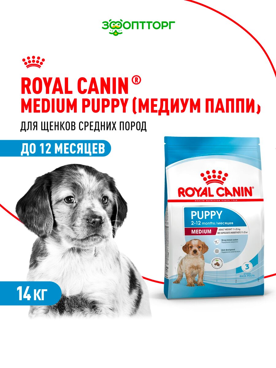 Сухой корм Royal Canin Medium Puppy для щенков средних пород Птица, 14 кг.