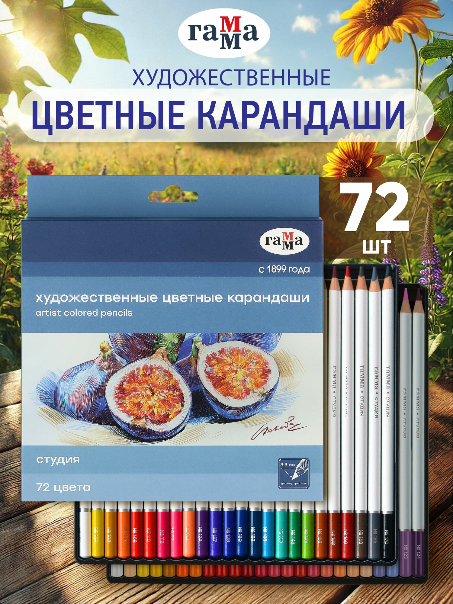 Набор карандашей