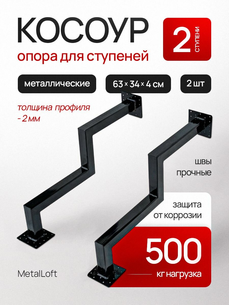 Крыльцо дома