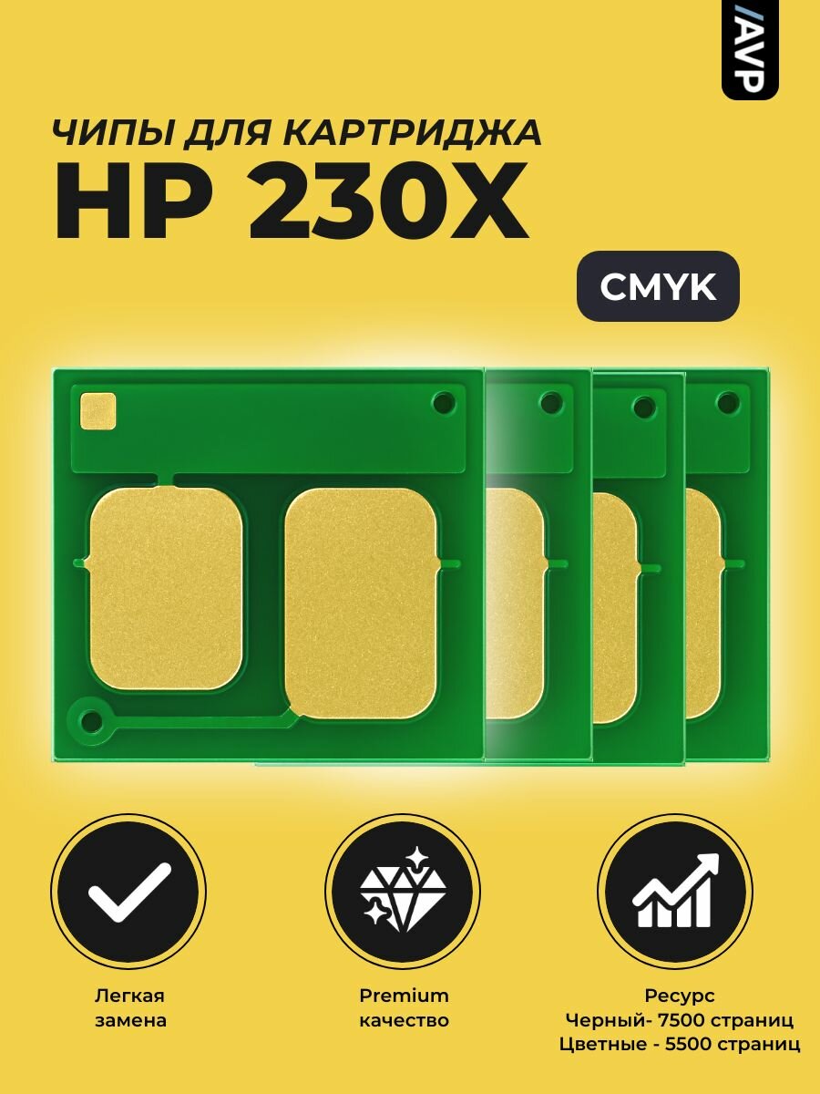 Чипы для картриджей W2300X-W2303X (HP 230X) для LaserJet Pro 4203dw 4303dw, 4 цвета