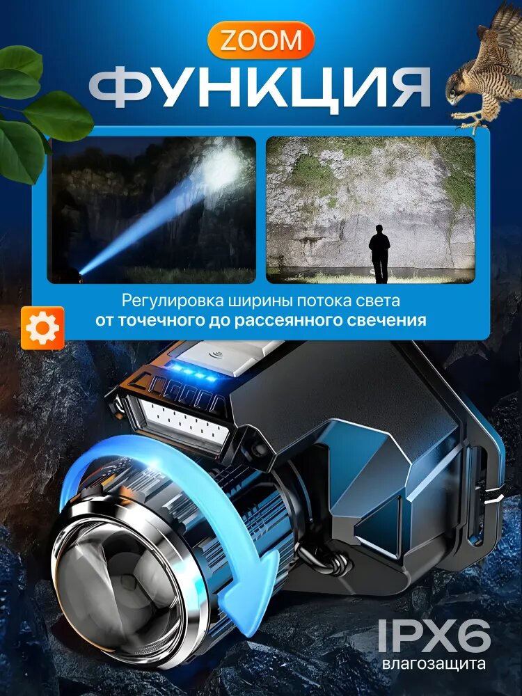 Фонарь налобный аккумуляторный светодиодный мощный с USB зарядкой, лазерный дальнобойный, туристический, сенсорный