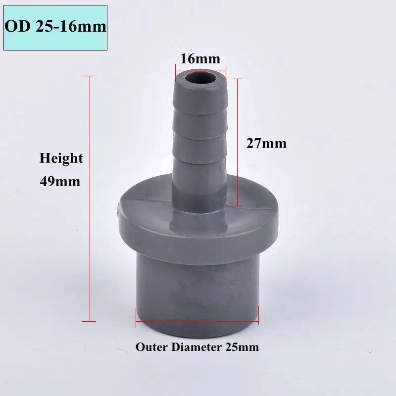 Соединитель для шланга серый ПВХ OD 25-16mm, 5шт