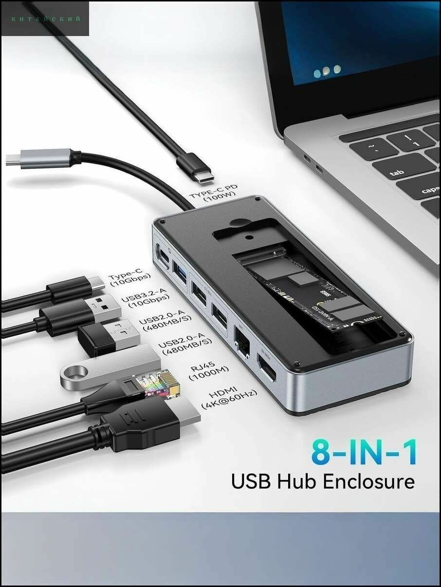 Эксклюзивный адаптер USBC 8 в 1 YYM28PR с поддержкой PD 100W, оснащенный портами HDMI 4K60Hz, RJ45 10Gbps, TypeUSB3.2A и M.2NVMe/SATA для ноутбука, MacBook или ПК