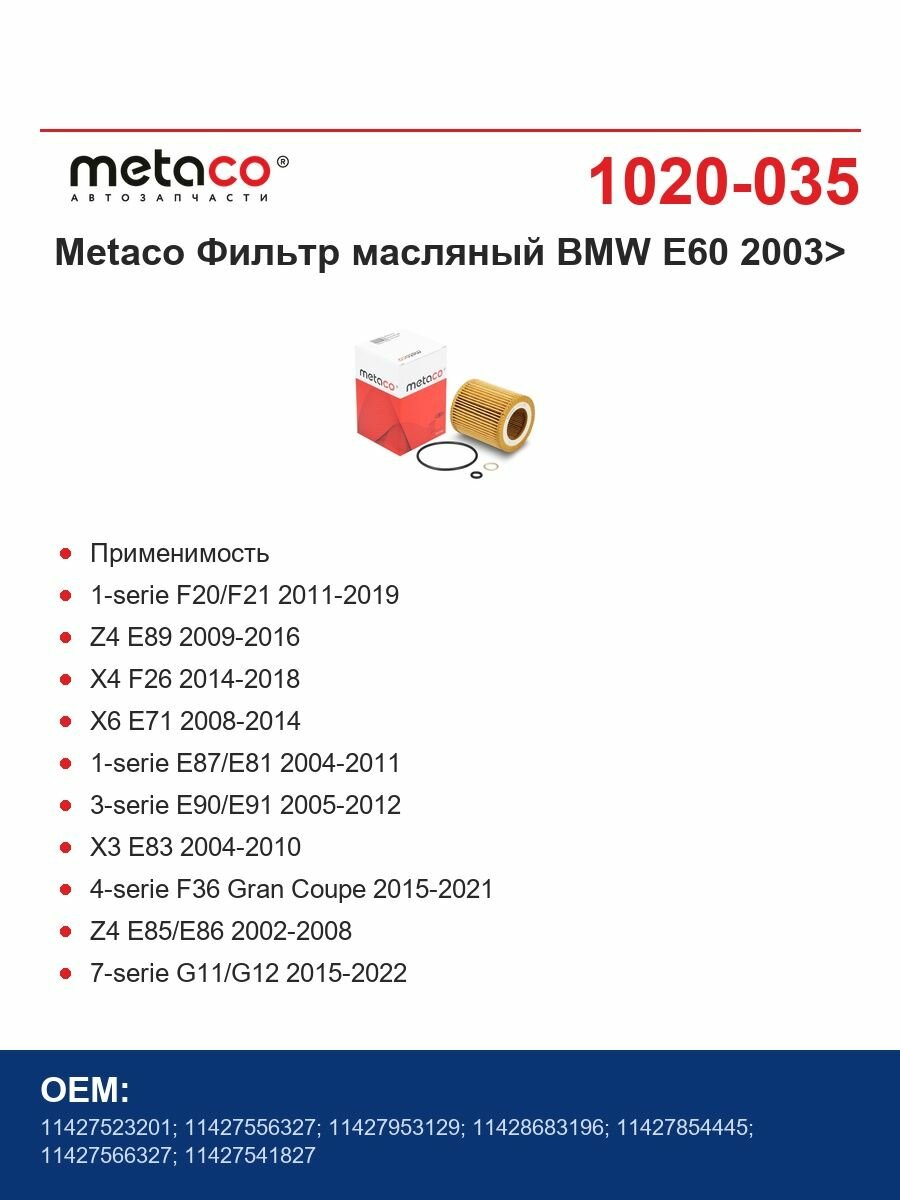 Metaco Фильтр масляный BMW E60 2003>