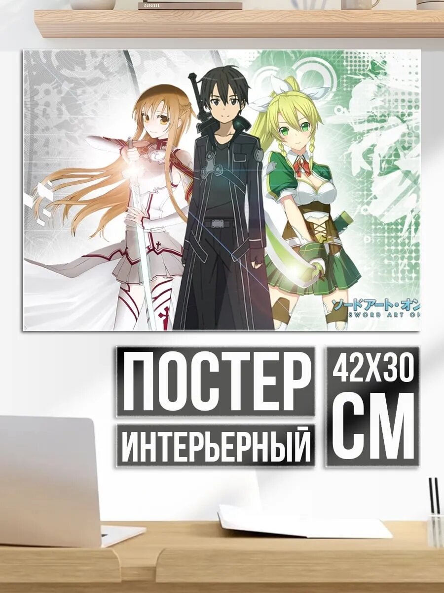 Плакат постер Герои Sword Art Online