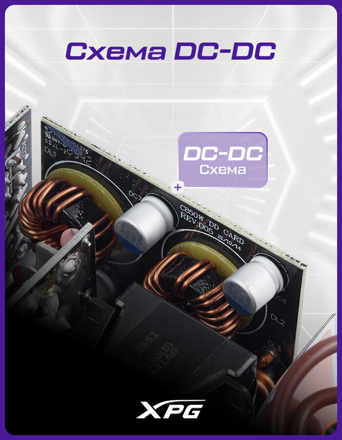 Блок питания XPG COREREACTORIIVE850G-BKCEU — фото 1