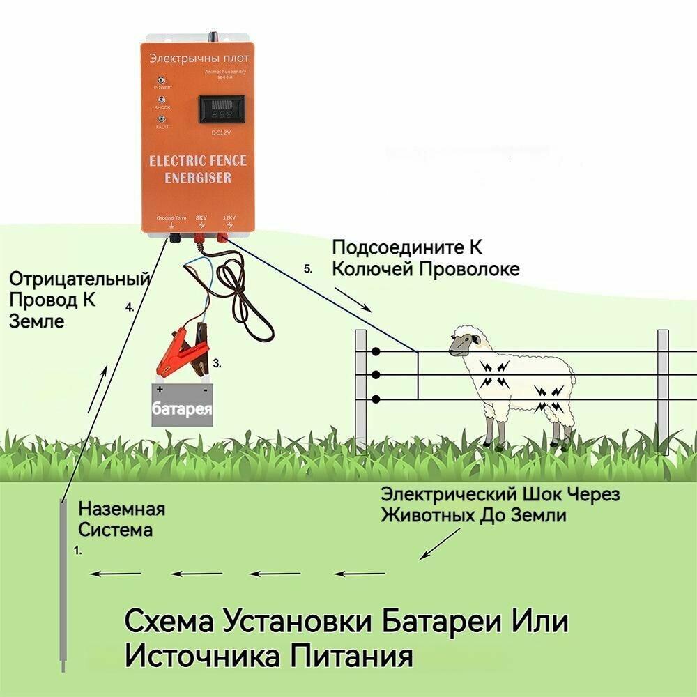 Электропастух (генератор импульсов), 5 км, с сигнализацией, 12/220 В, 7J, инструмент для забора фермы