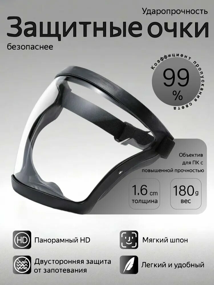 Щиток защитный