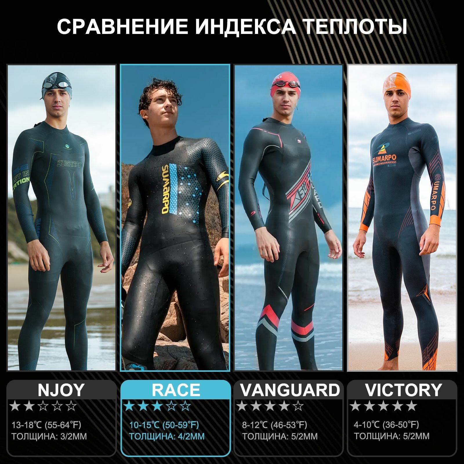 Гидрокостюм — фото 1