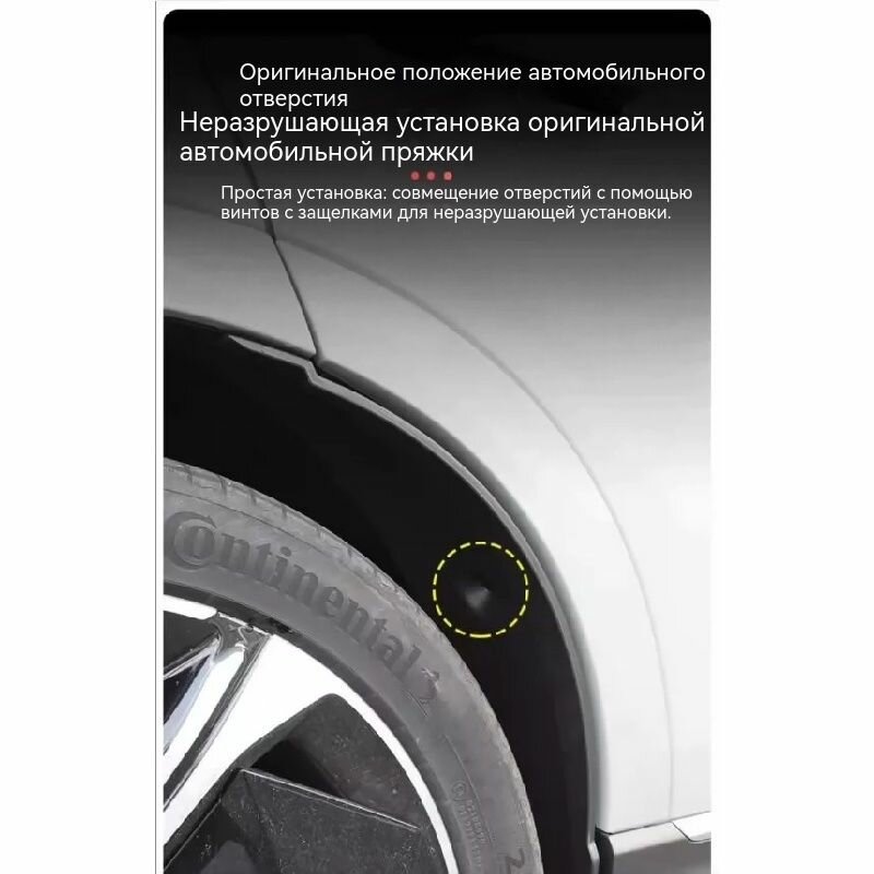 Крыло для автомобиля