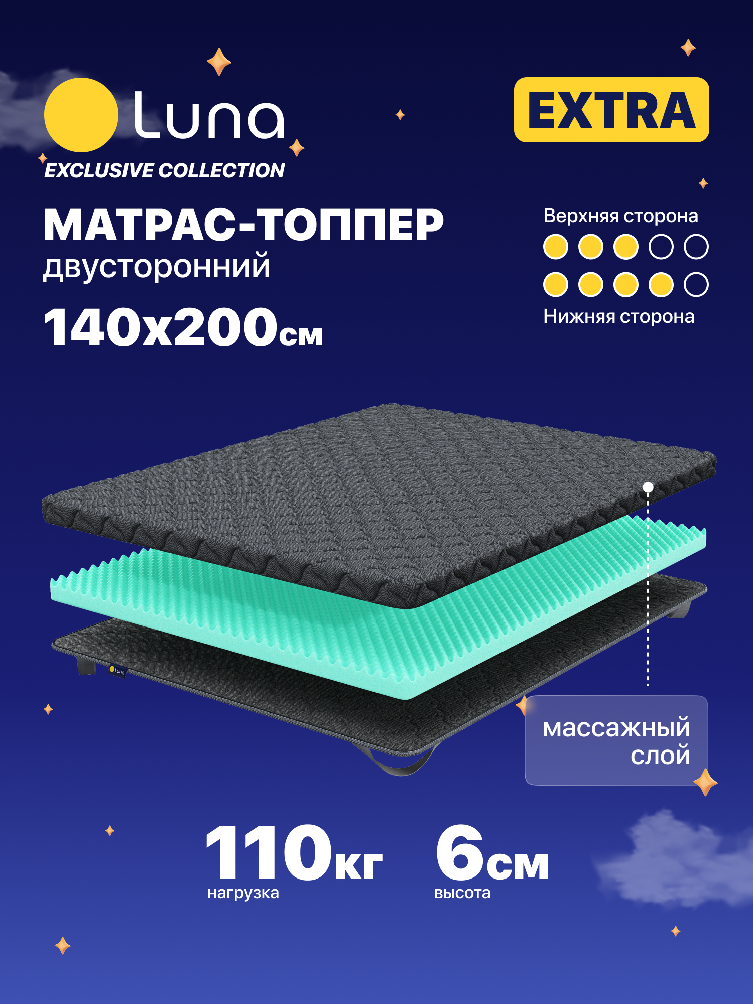 Матрас-топпер Luna Extra 140х200 двухсторонний, с массажным эффектом, анатомический, высота 6 см