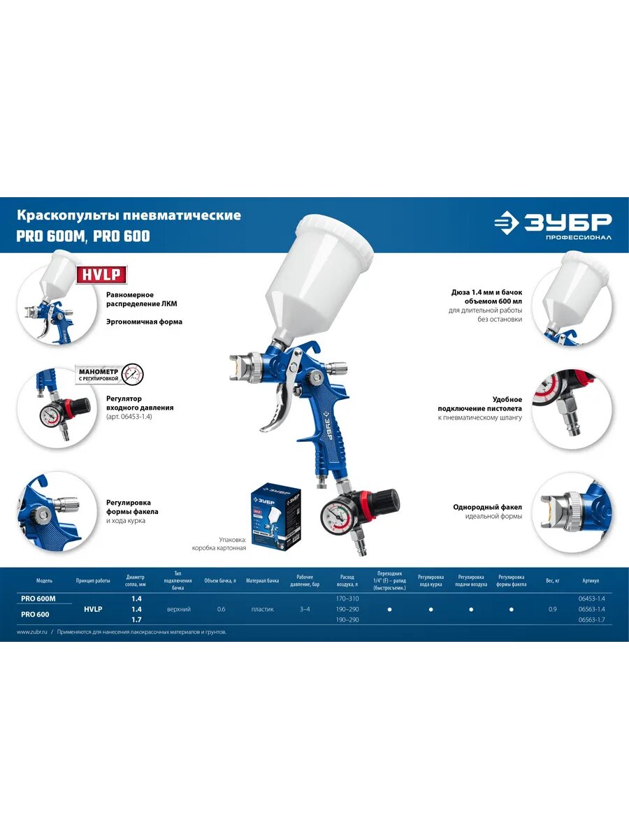 PRO 600, HVLP, 1.7 мм, пневматический краскопульт с верхним