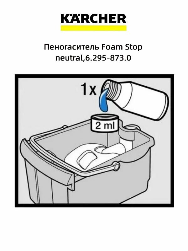 Аксессуар для пылесоса — фото 1