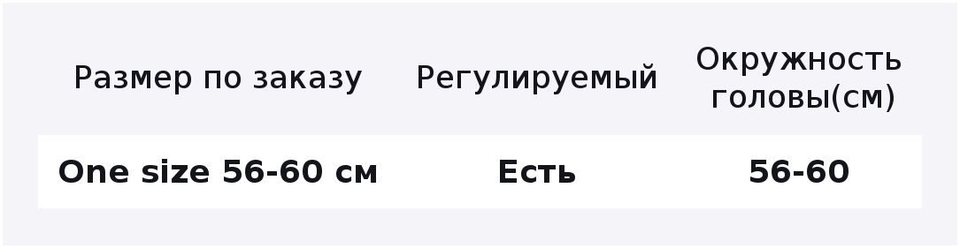 Бейсболка KENMO для мужчин, размер Единый размер 56-60 см, темно-синий — фото 1