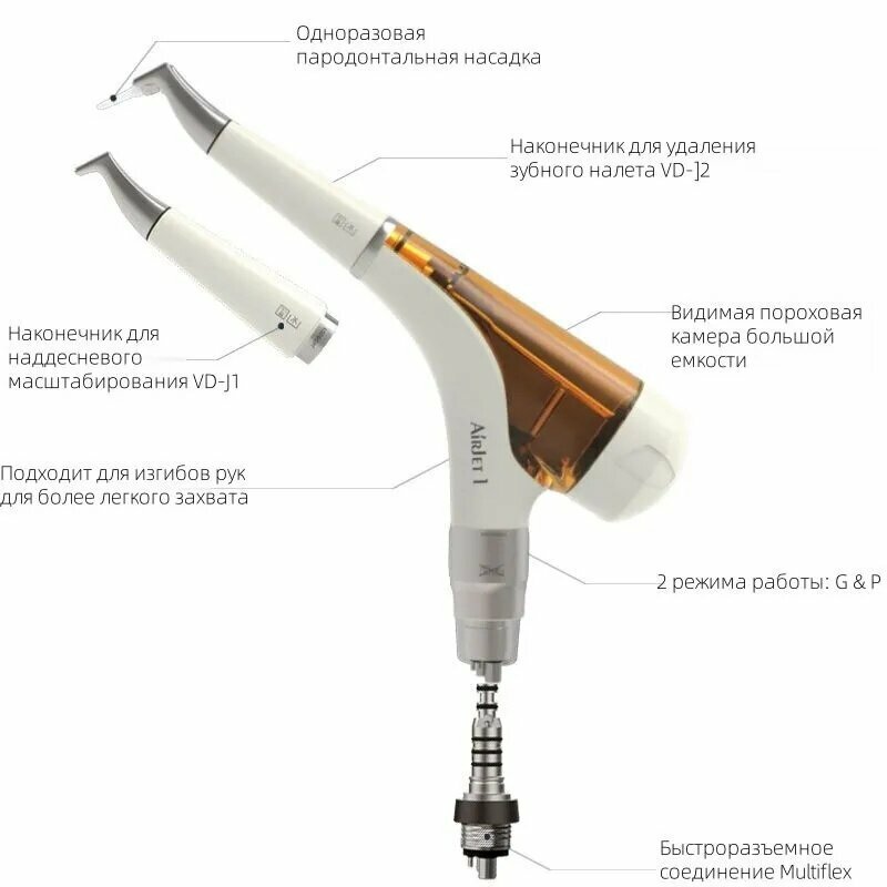 AirJet 1 (4-hole) Наконечник AirFlow Стоматологический пескоструйный аппарат для отбеливания зубов