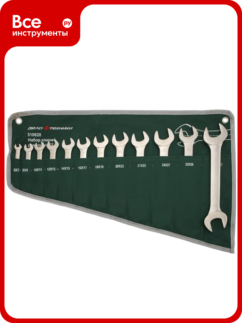 Набор ключей Дело Техники рожковых 12 штук, планшет тетрон. 510620, сумка
