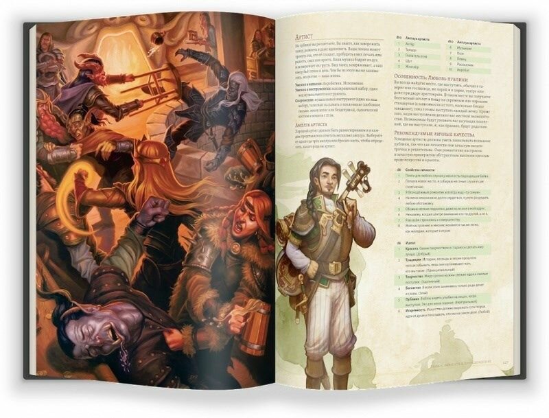 Dungeons & Dragons. Книга игрока — фото 1