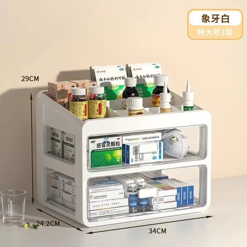 Медицинский ящик для хранения лекарств